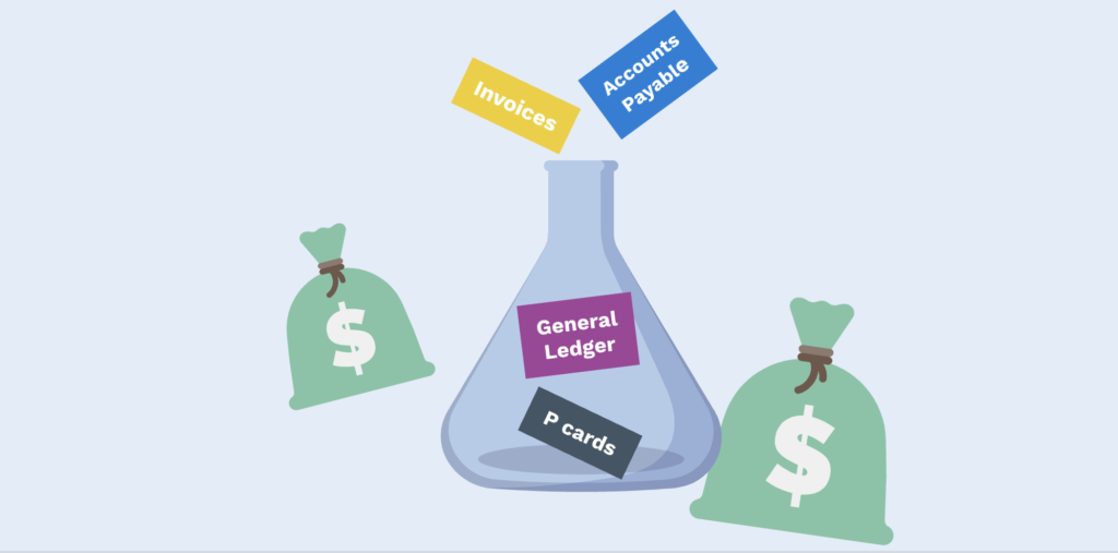 Optimal Spend Analysis - How to Leverage Multiple Data Classifications ...